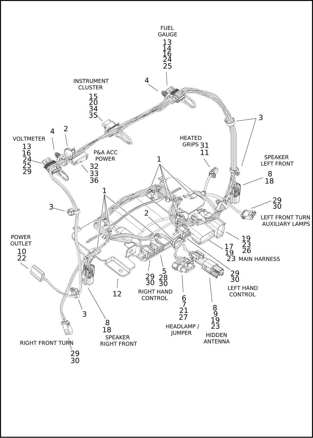 94000951_1612809_en_US - 2022 HARLEY-DAVIDSON® PARTS CATALOG: FLHXSE ...